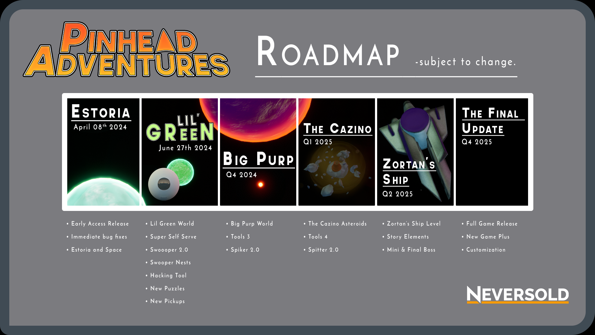 Steam Community :: Pinhead Adventures
