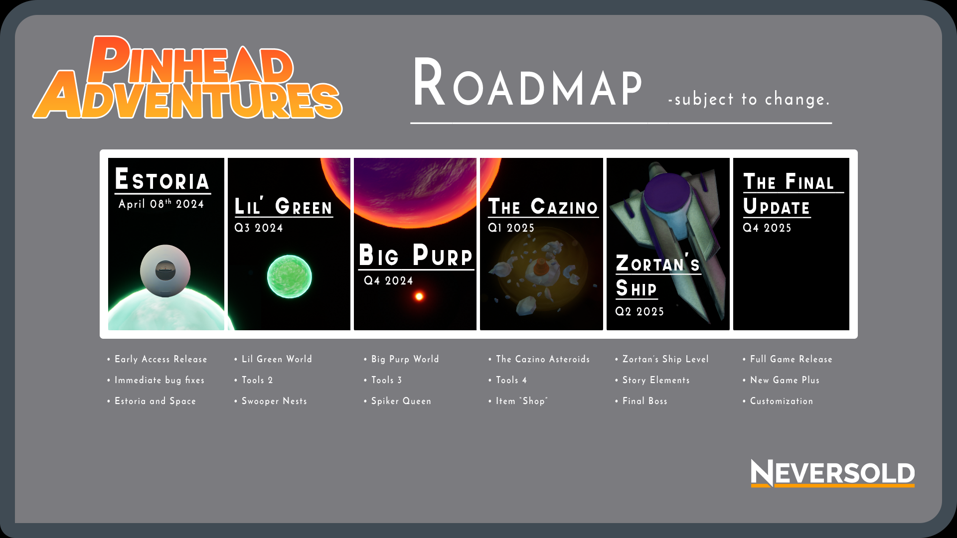 Steam Community :: Pinhead Adventures