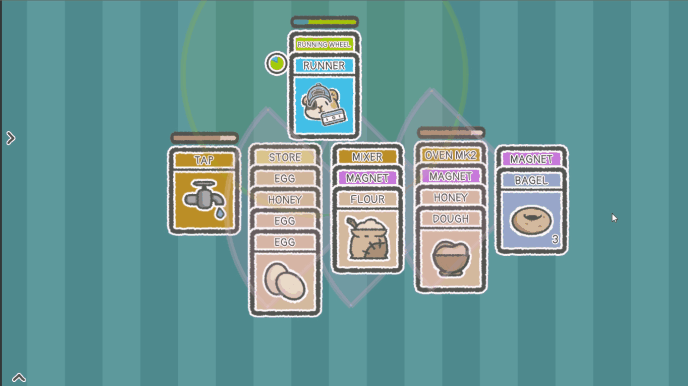 Steam Community :: Cookard