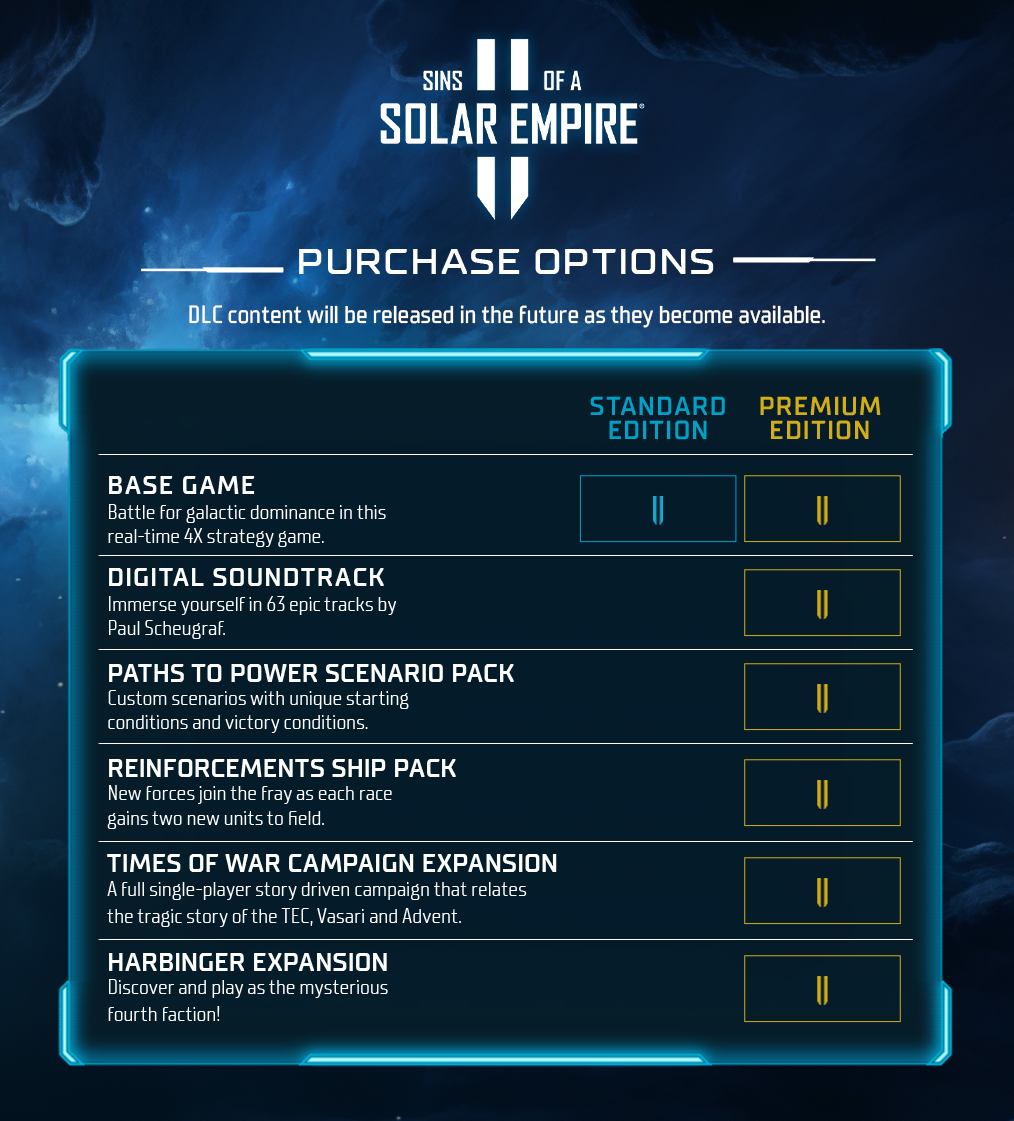 Steam Community :: Sins of a Solar Empire II