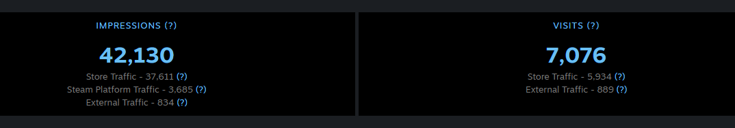 Steam Community :: Clickout