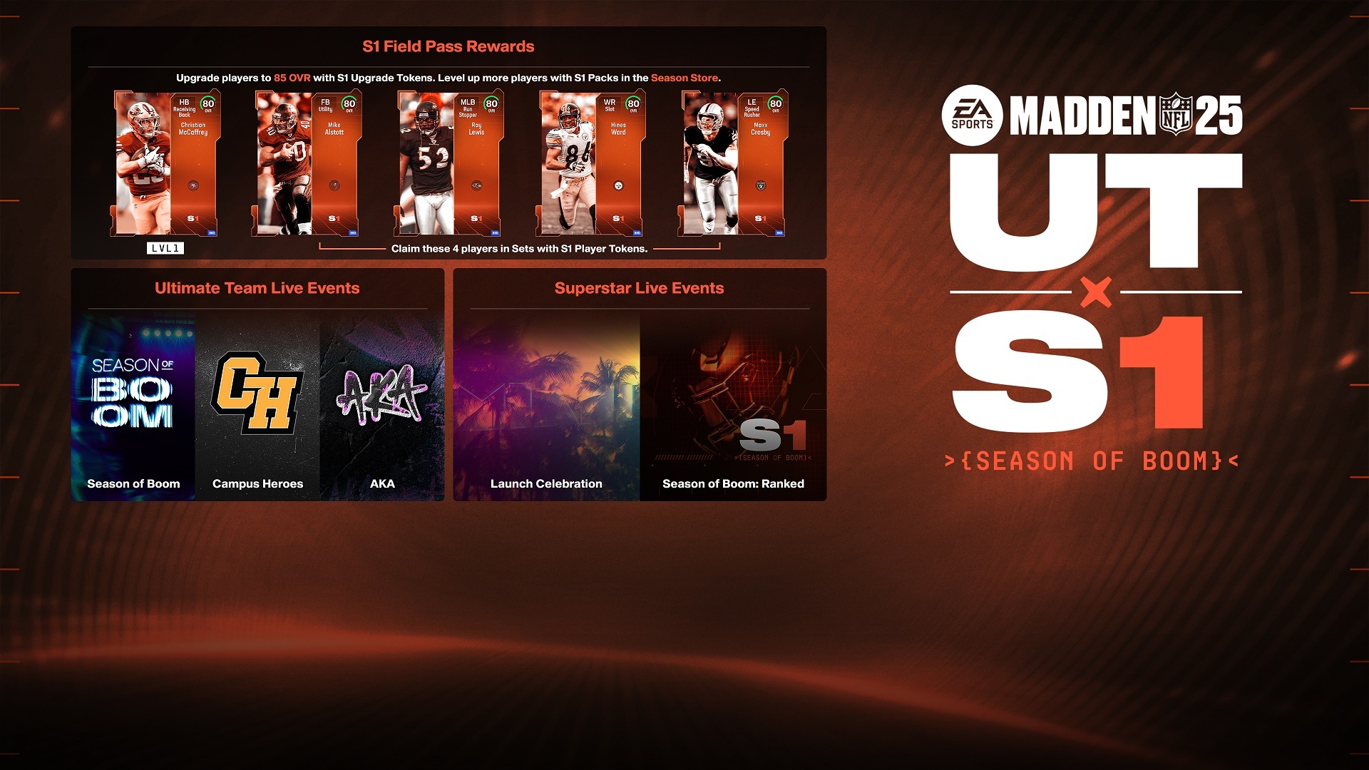 Steam Community :: EA SPORTS™ Madden NFL 25