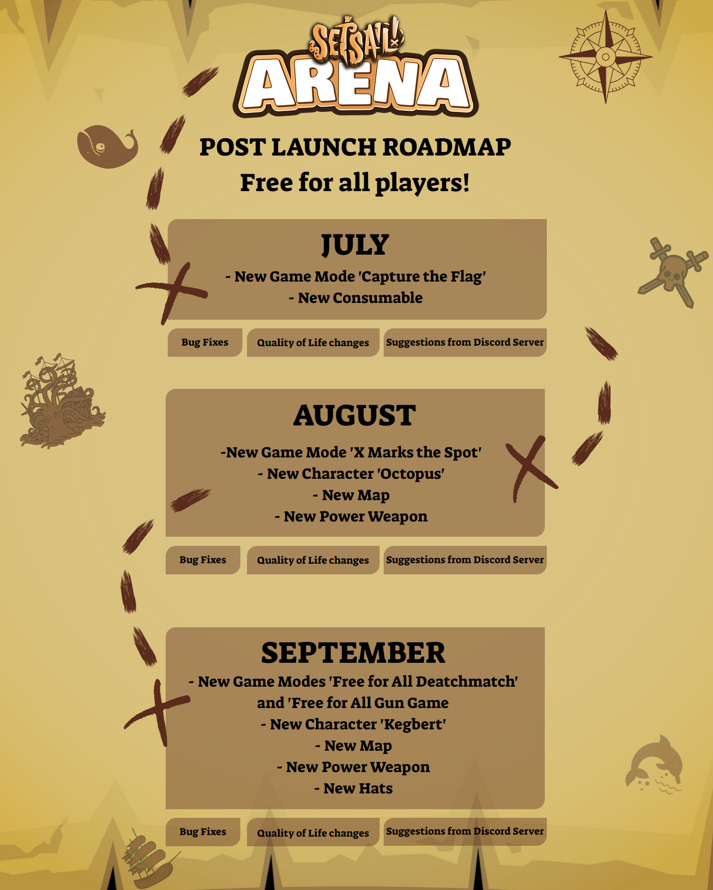 Steam Community :: Set Sail! Arena