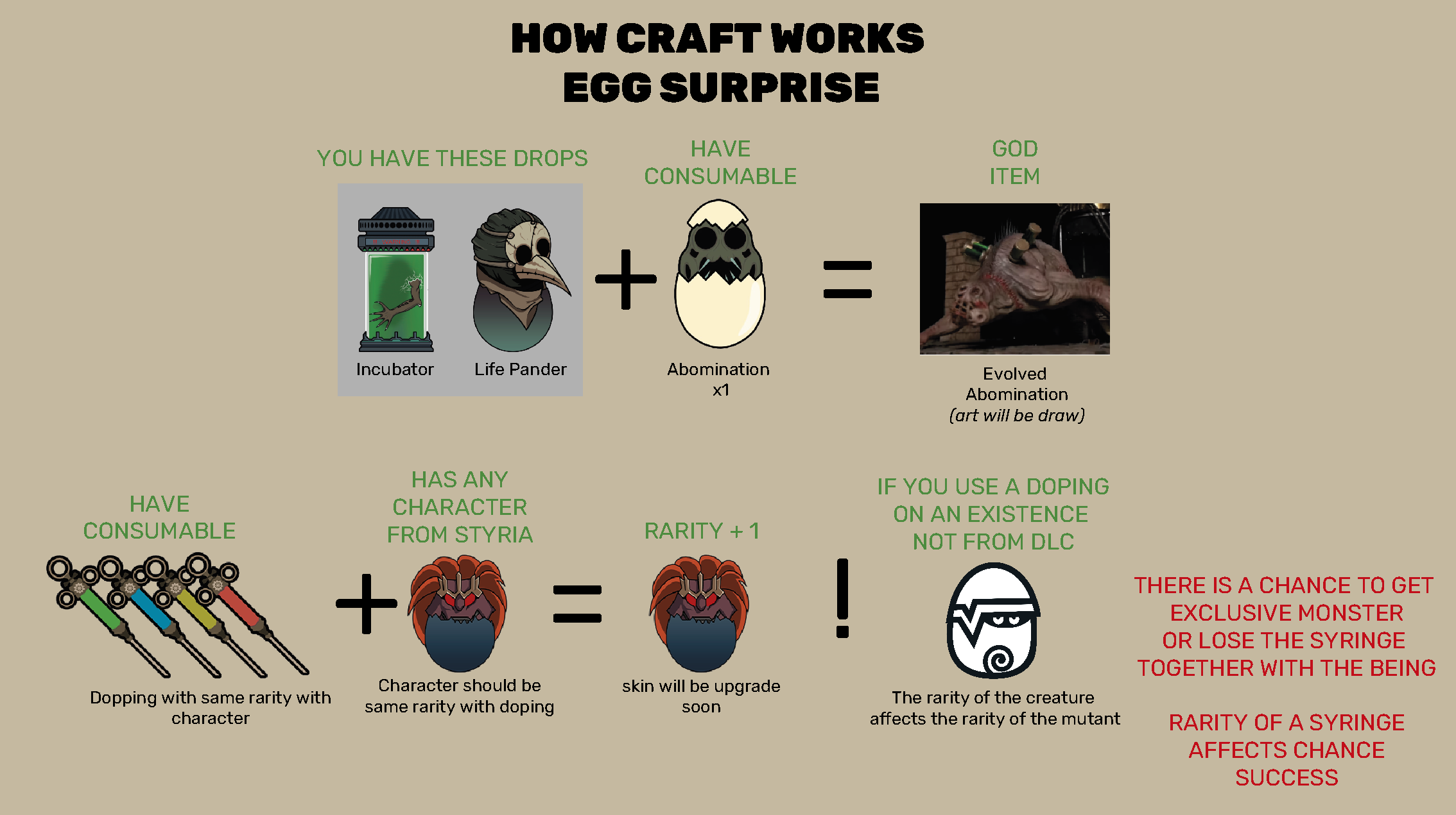 Steam Community :: Egg Surprise