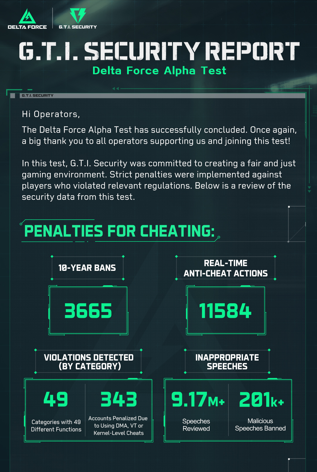 Steam Community :: Delta Force