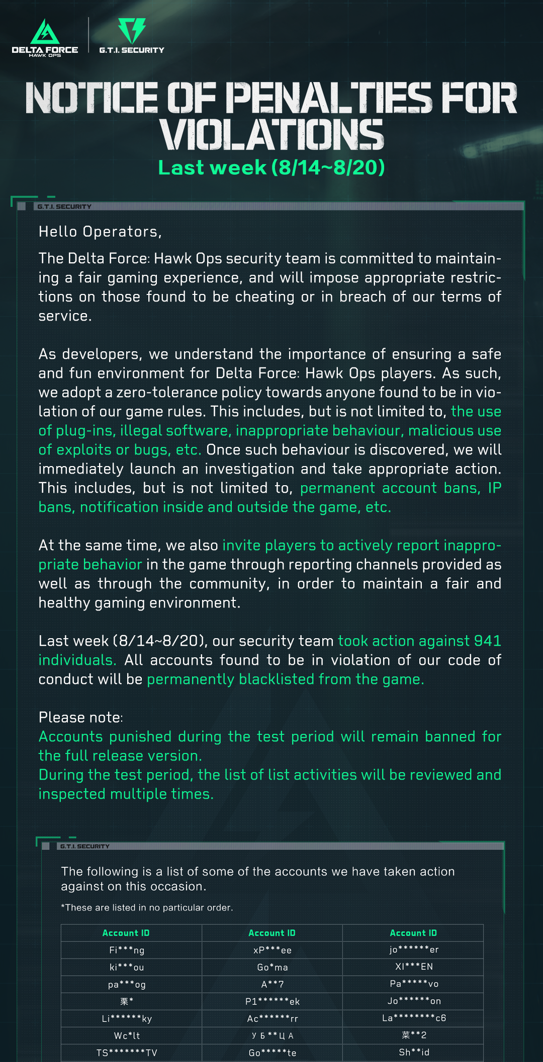 Steam Community :: Delta Force