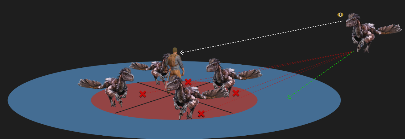 Steam Community :: Tamer: King of Dinosaurs