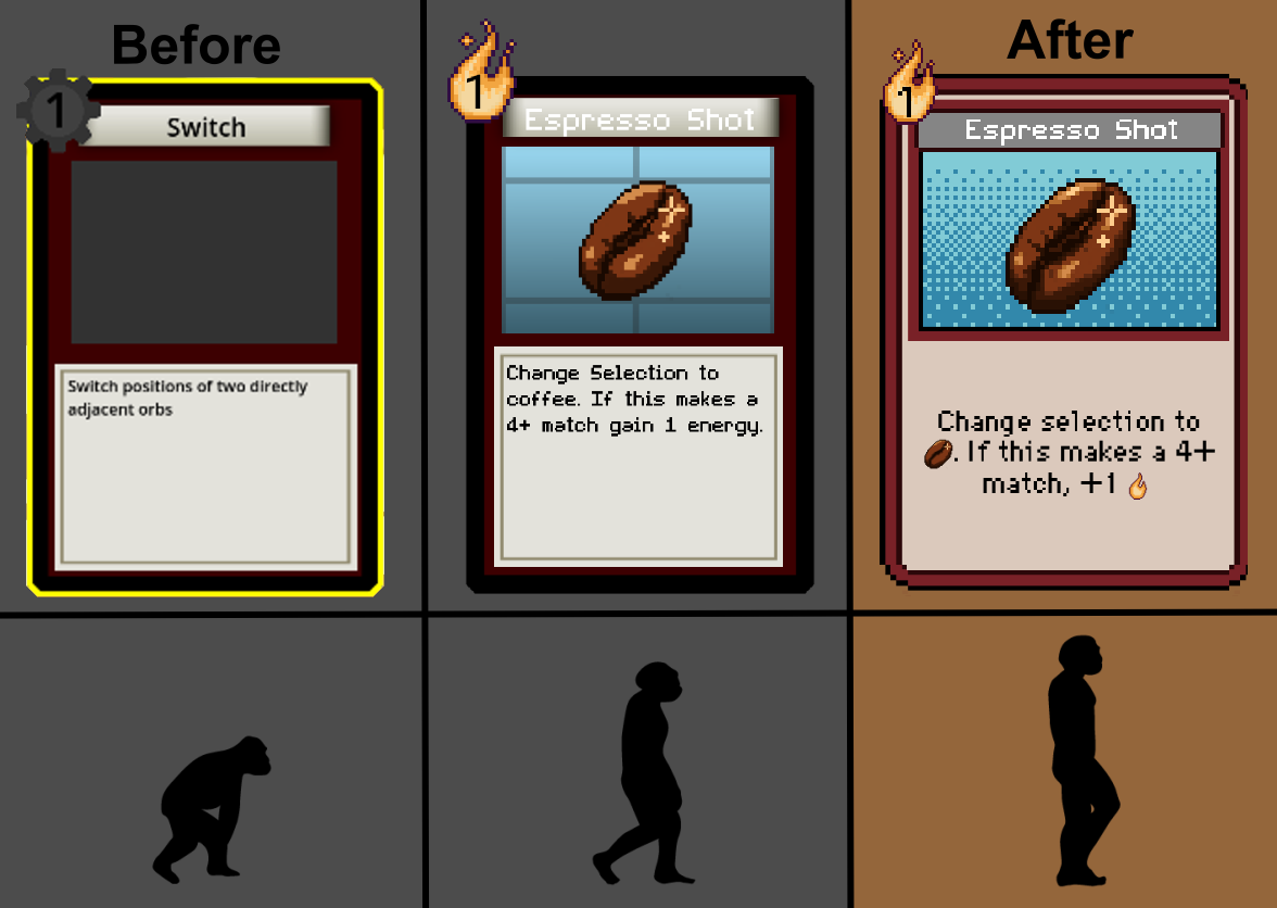 Steam Community :: Beans Of Production