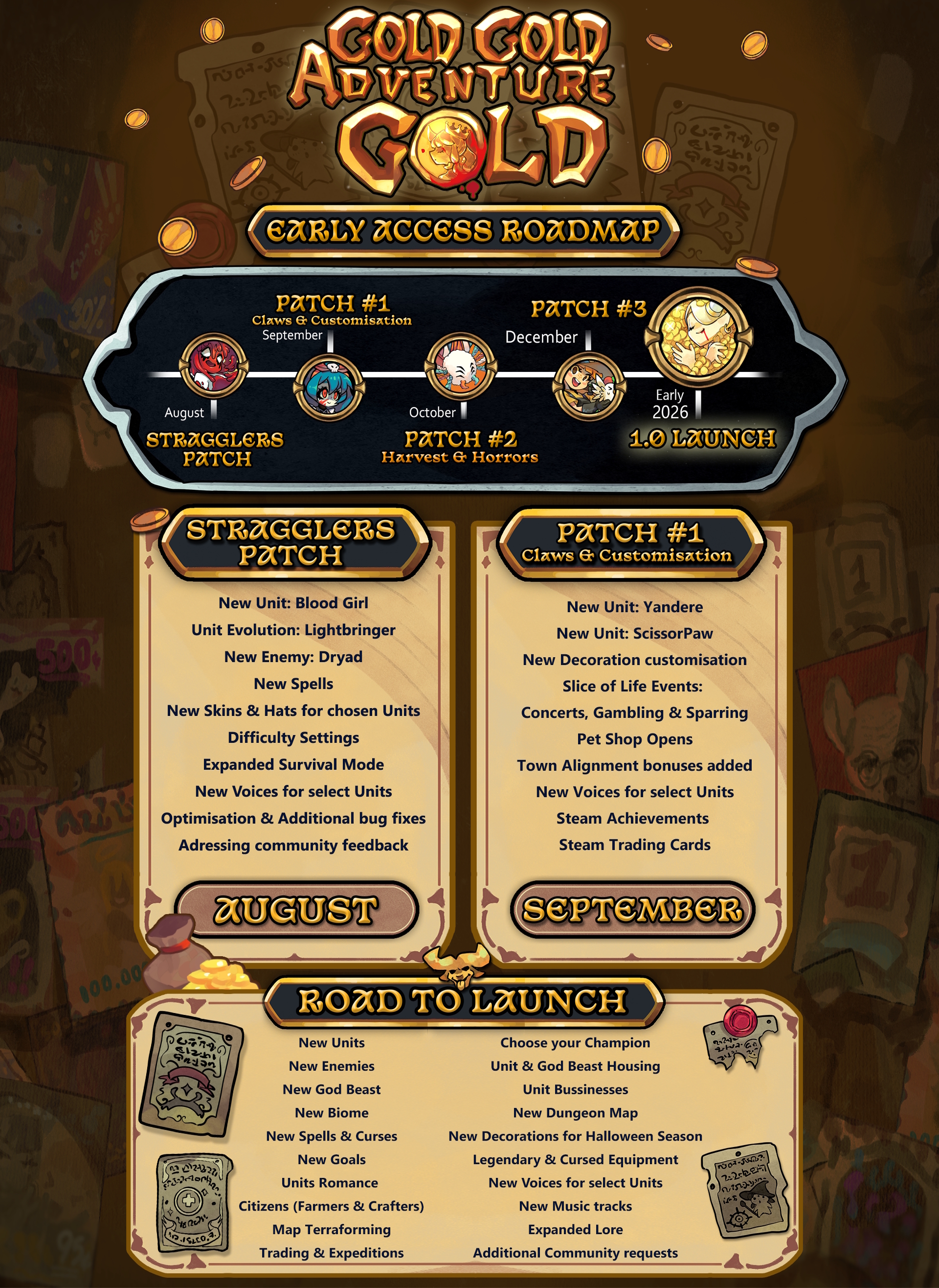 Steam Community :: Gold Gold Adventure Gold