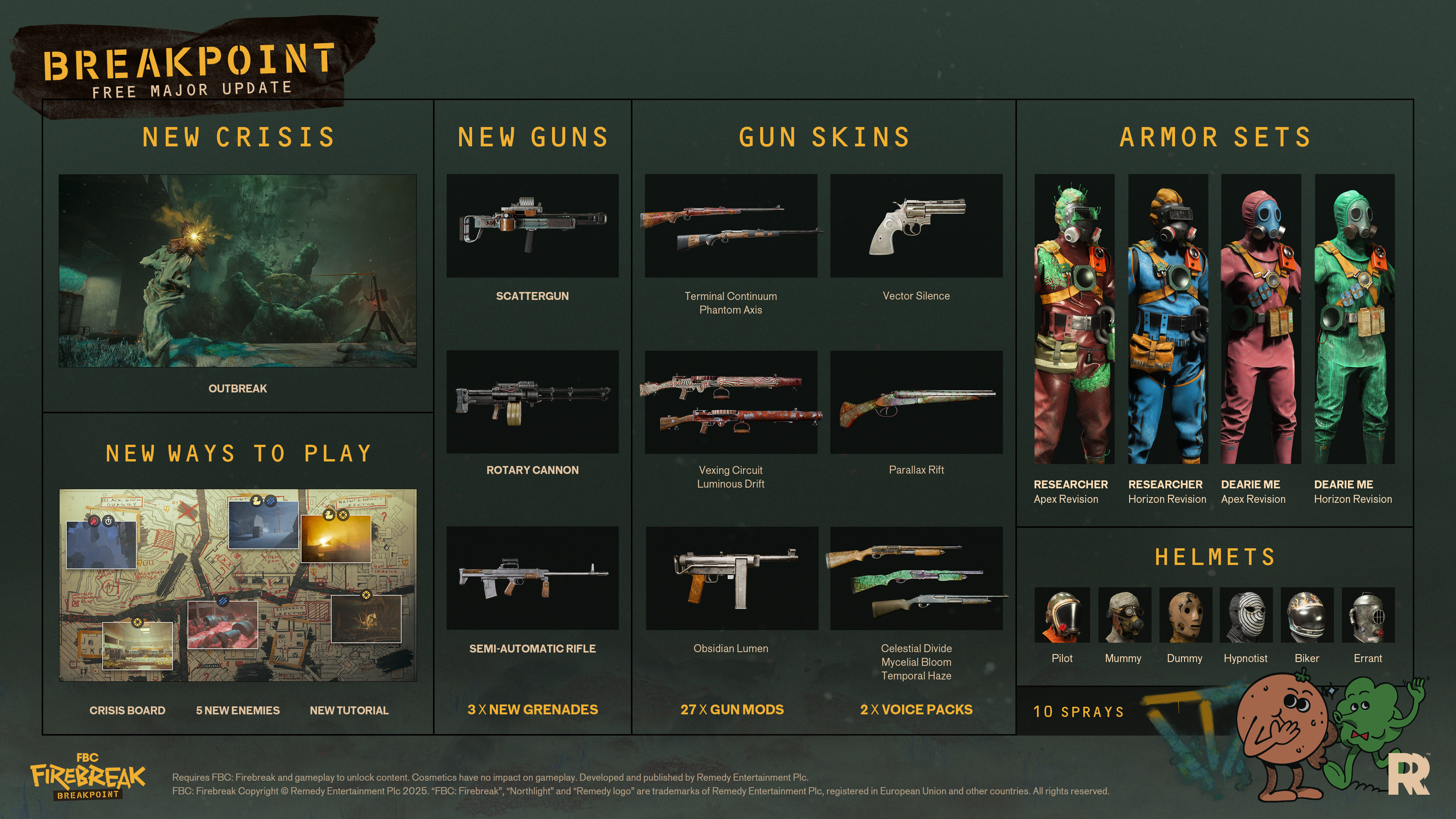 Steam Community :: FBC: Firebreak