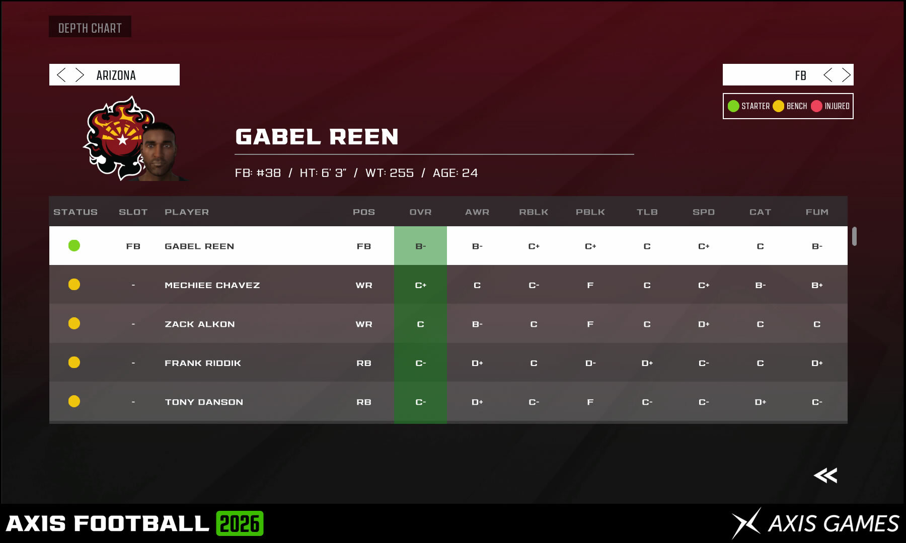 Steam Community :: Axis Football 2026