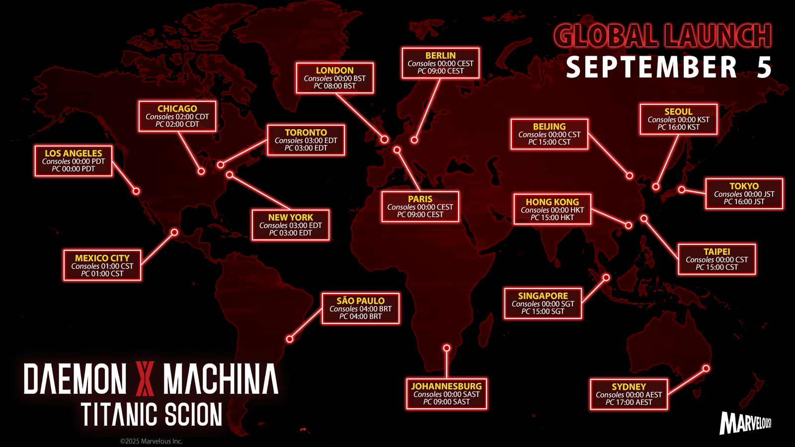 Tout comprendre à DAEMON X MACHINA, la nouvelle série de combat de ...