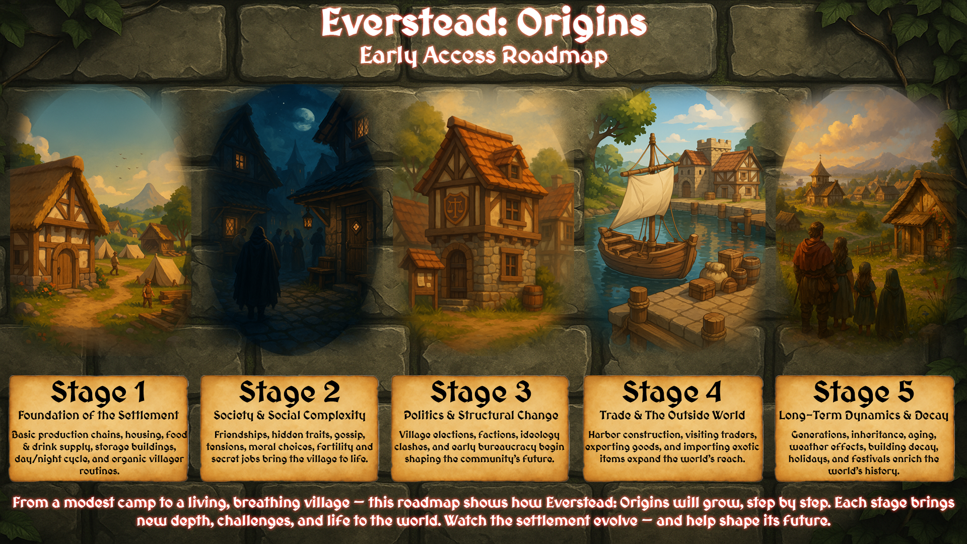 Steam Community :: Everstead: Origins
