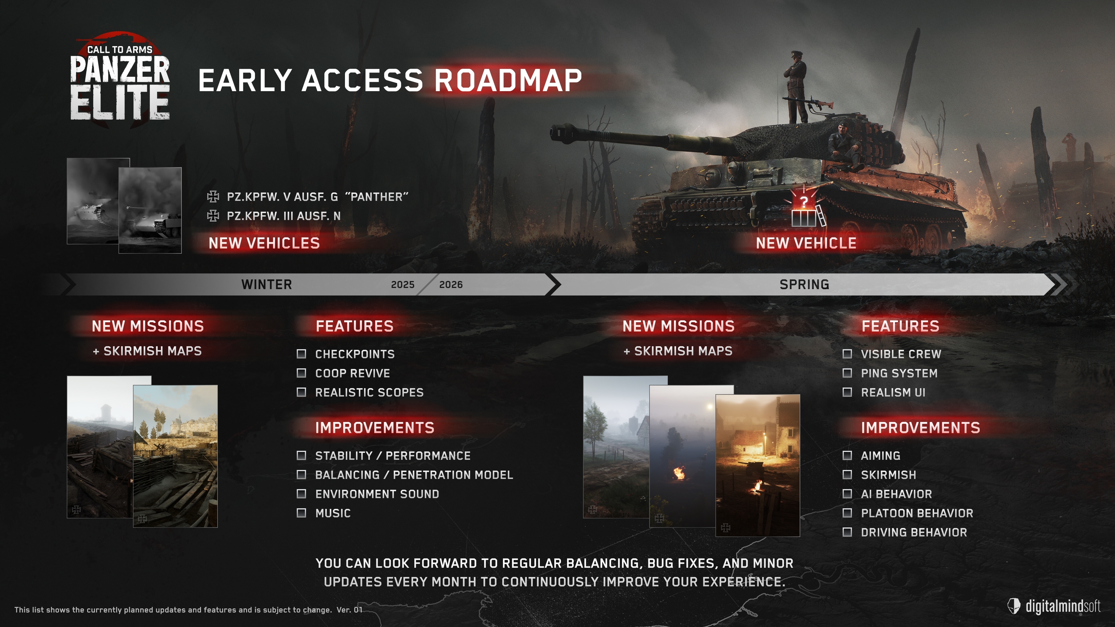 Steam Community :: Call to Arms: Panzer Elite