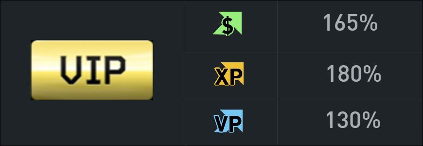 In case you don’t know what a Mega VIP status offers to you, see the ...