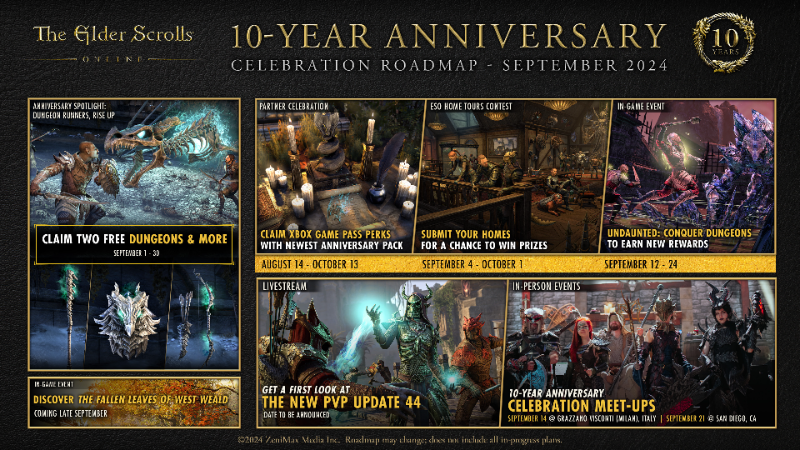 The Elder Scrolls® Online - ESO’s September 2024 Survival Guide - Steam ...