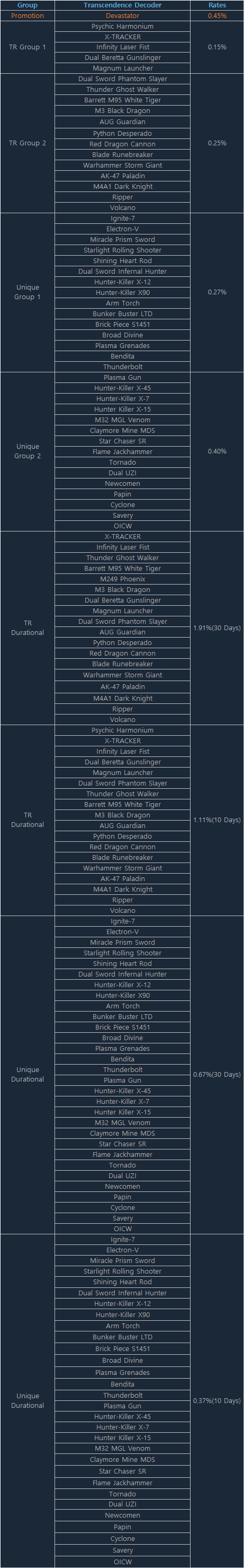 Steam Community :: Counter-Strike Nexon: Studio