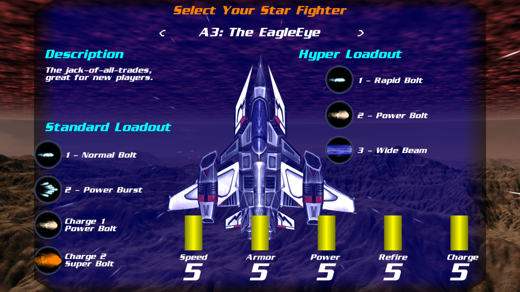 Steam Community :: BlastZone 2