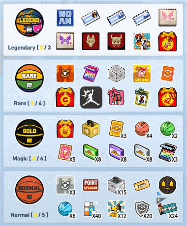 - You may have a chance to obtain Noah SPC as reward in Noah Pick Event!