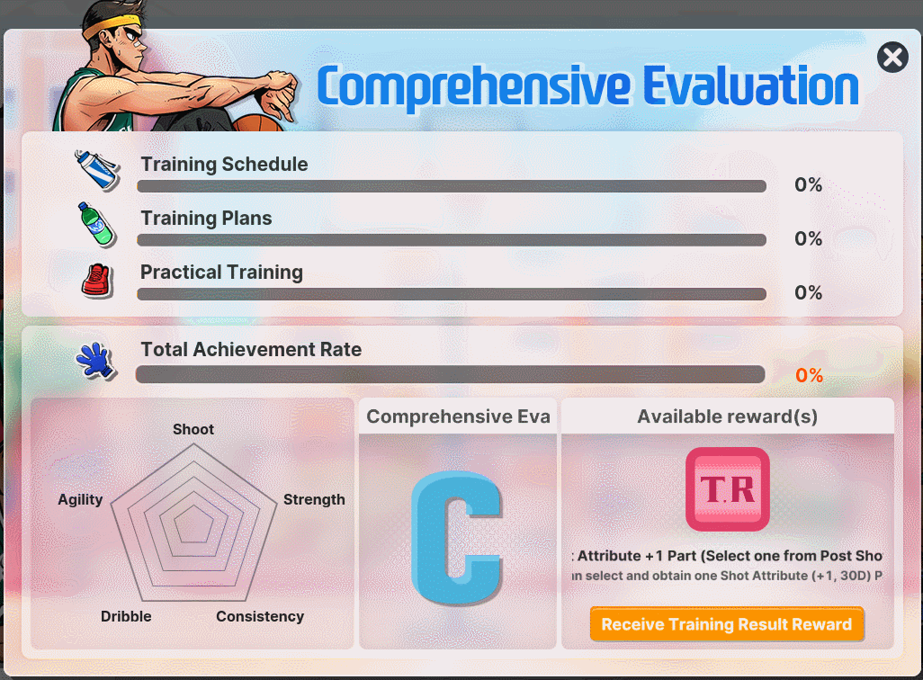 The Comprehensive Evaluation window contains the overall progress of your