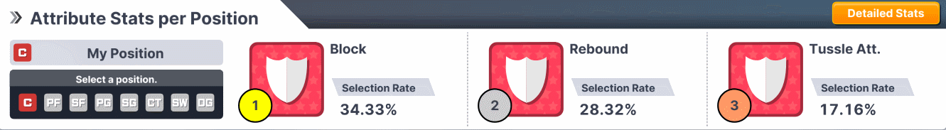 Steam Community :: FreeStyle 2: Street Basketball