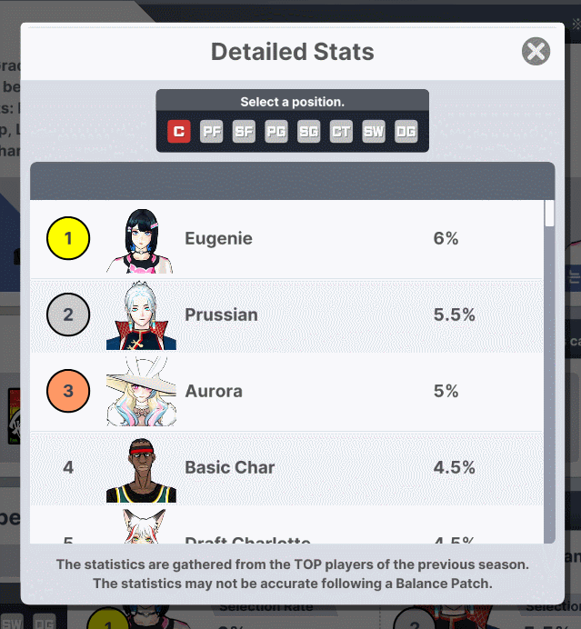 Steam Community :: FreeStyle 2: Street Basketball